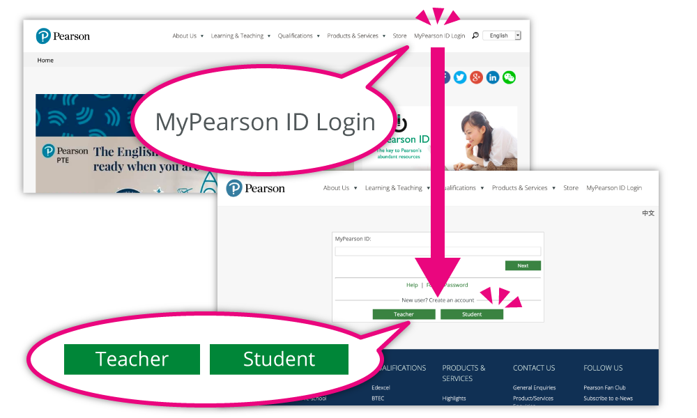 MyPearson ID